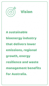 Clean things to do with moo poo | Energy Networks Australia