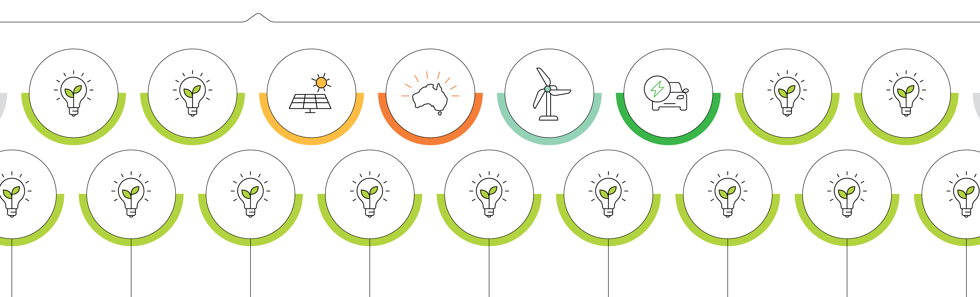 Transitioning to the clean energy superpower | Energy Networks Australia