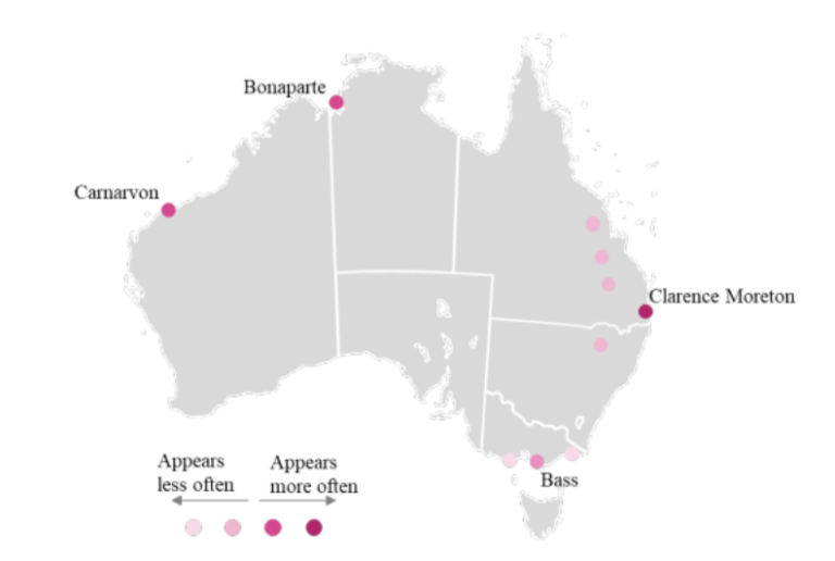 Building Australia’s hydrogen industry | Energy Networks Australia