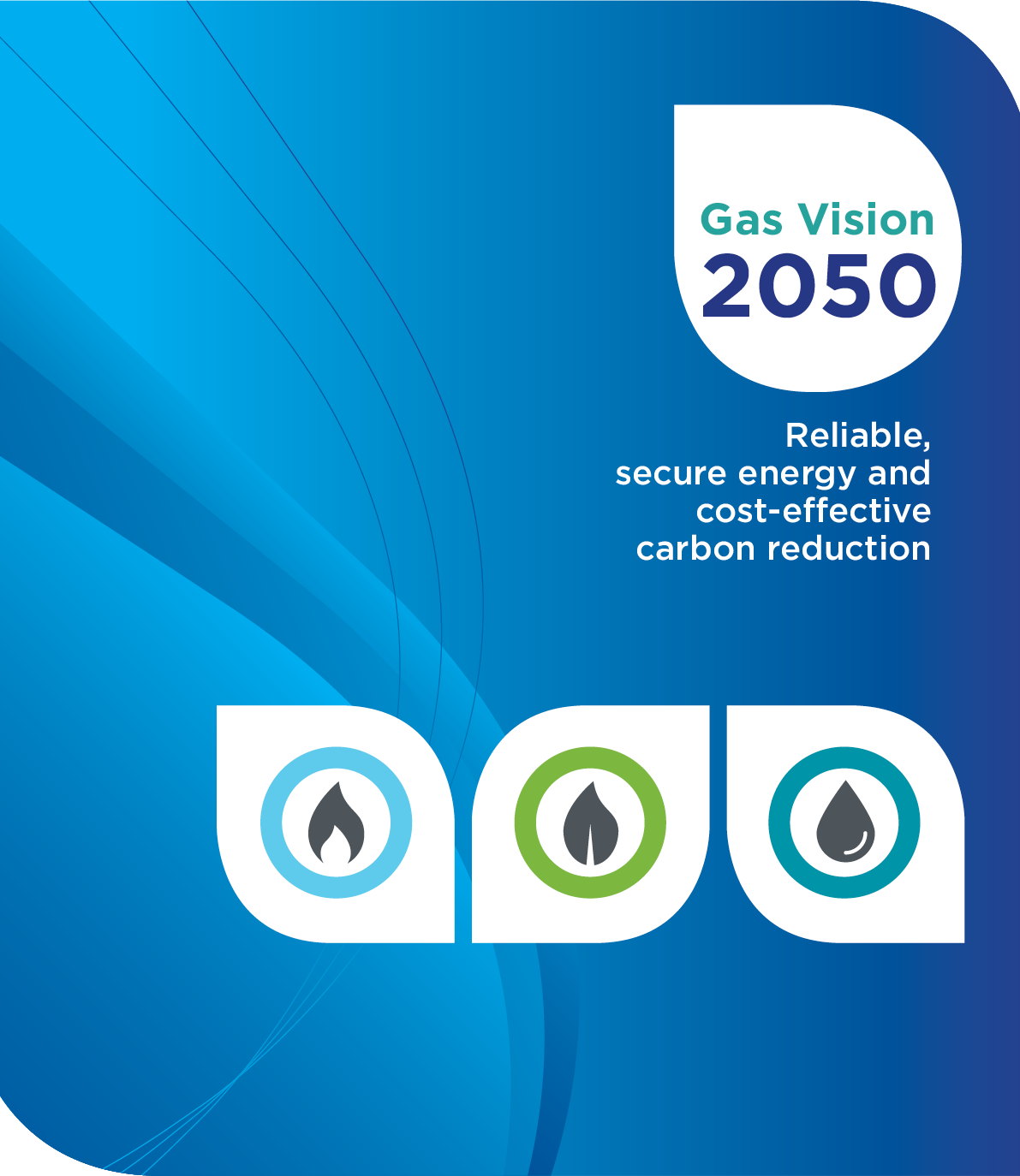 Gas Vision 2050 | Energy Networks Australia
