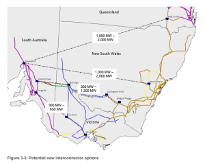 Power lines v. Power stations: coming soon to an election near you ...