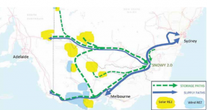 Capturing the benefits of Snowy 2.0 | Energy Networks Australia